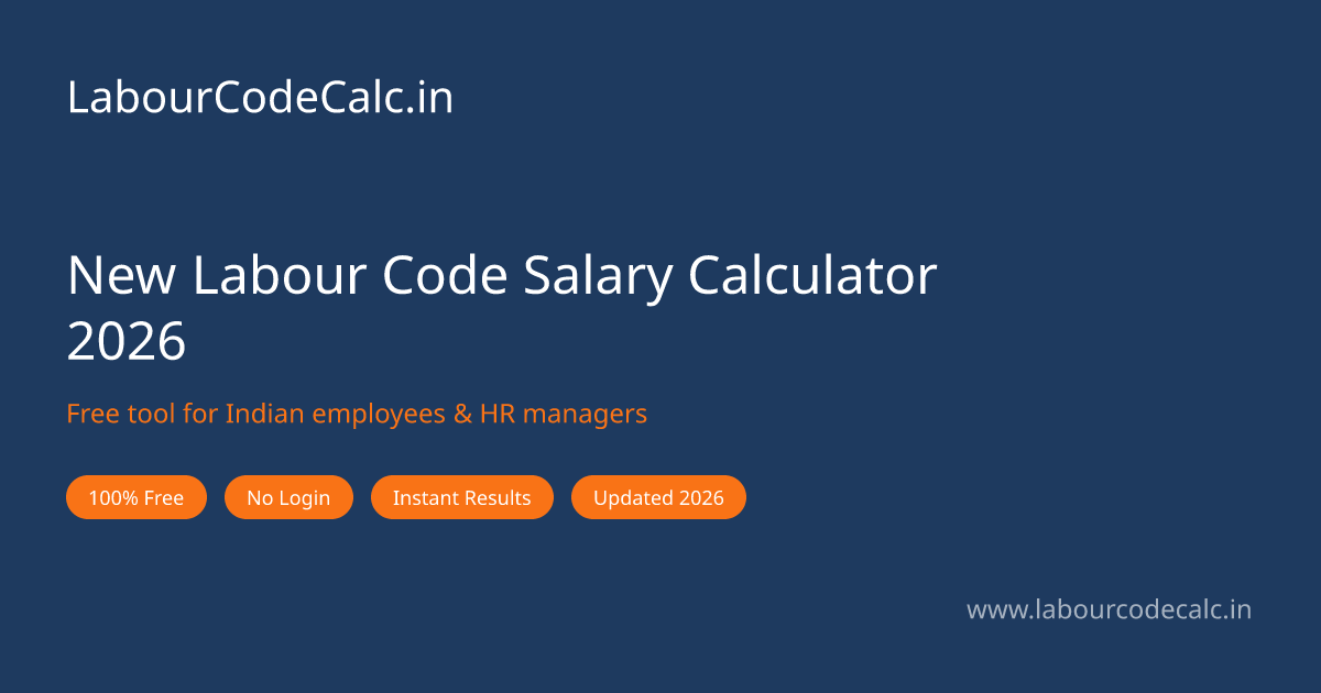 Minimum Wage Goa 2026 — ₹412/day | Check Your Salary